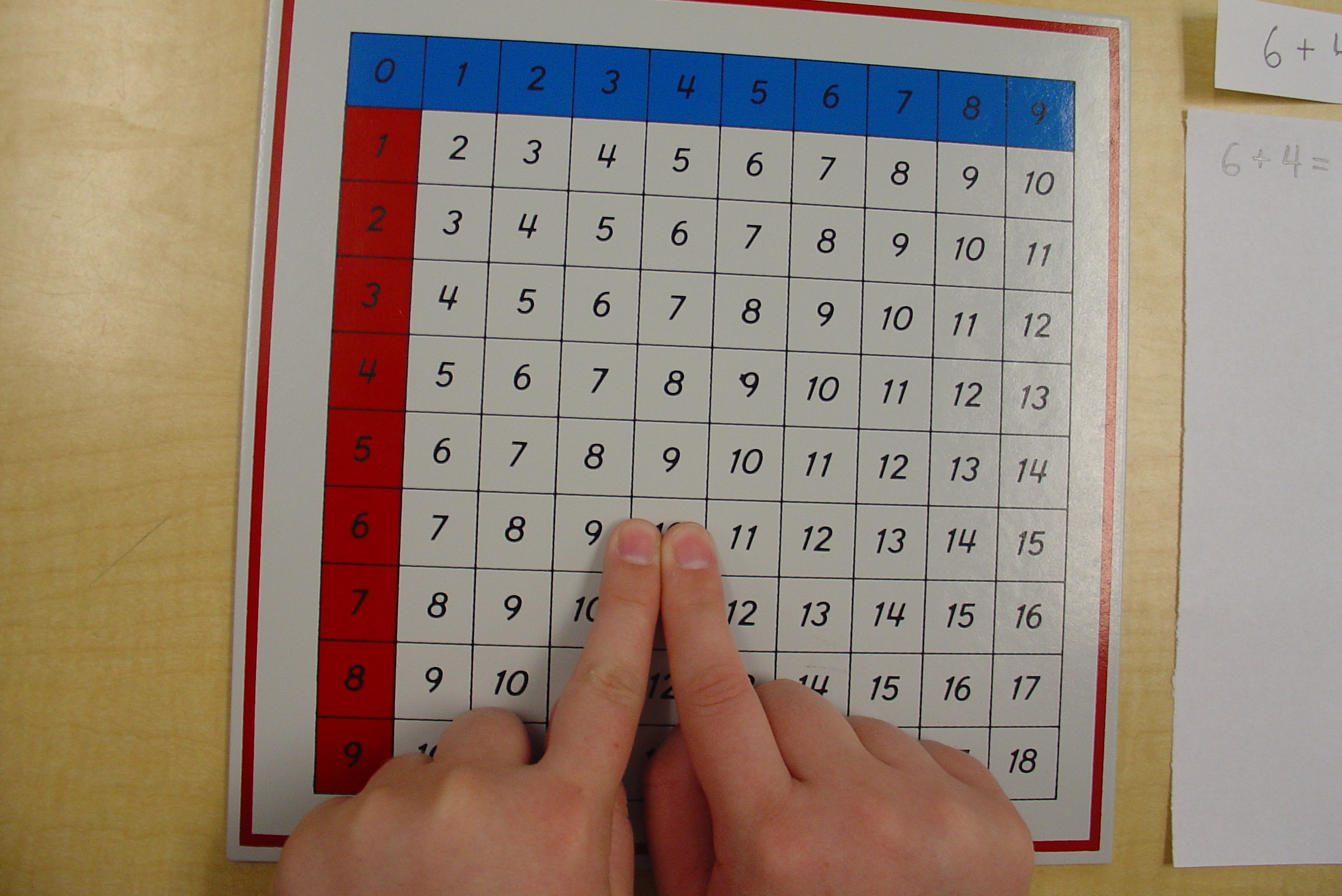 File:Addition Chart 3-4.JPG - Montessori Album