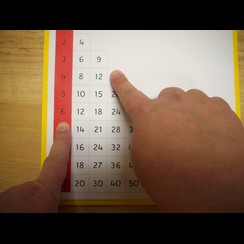 File:Mult Finger Chart 2-5.JPG - Montessori Album