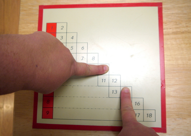 File:Addition Finger Chart 3-7.JPG - Montessori Album