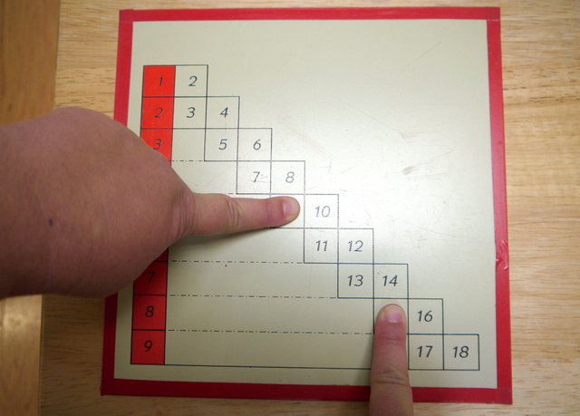 File:Addition Finger Chart 3-6.JPG - Montessori Album