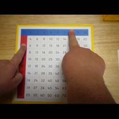 File:Mult Finger Chart 1-2.JPG - Montessori Album