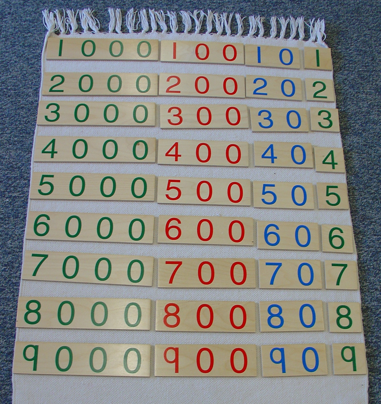 File:Card Layout.jpg - Montessori Album