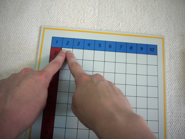 File:Blank Multiplication Chart ext 5.JPG - Montessori Album