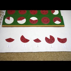 File:Labeling Fractions 11.JPG - Montessori Album