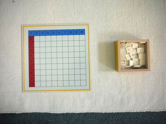 File:Blank Multiplication Chart ext 1.JPG - Montessori Album