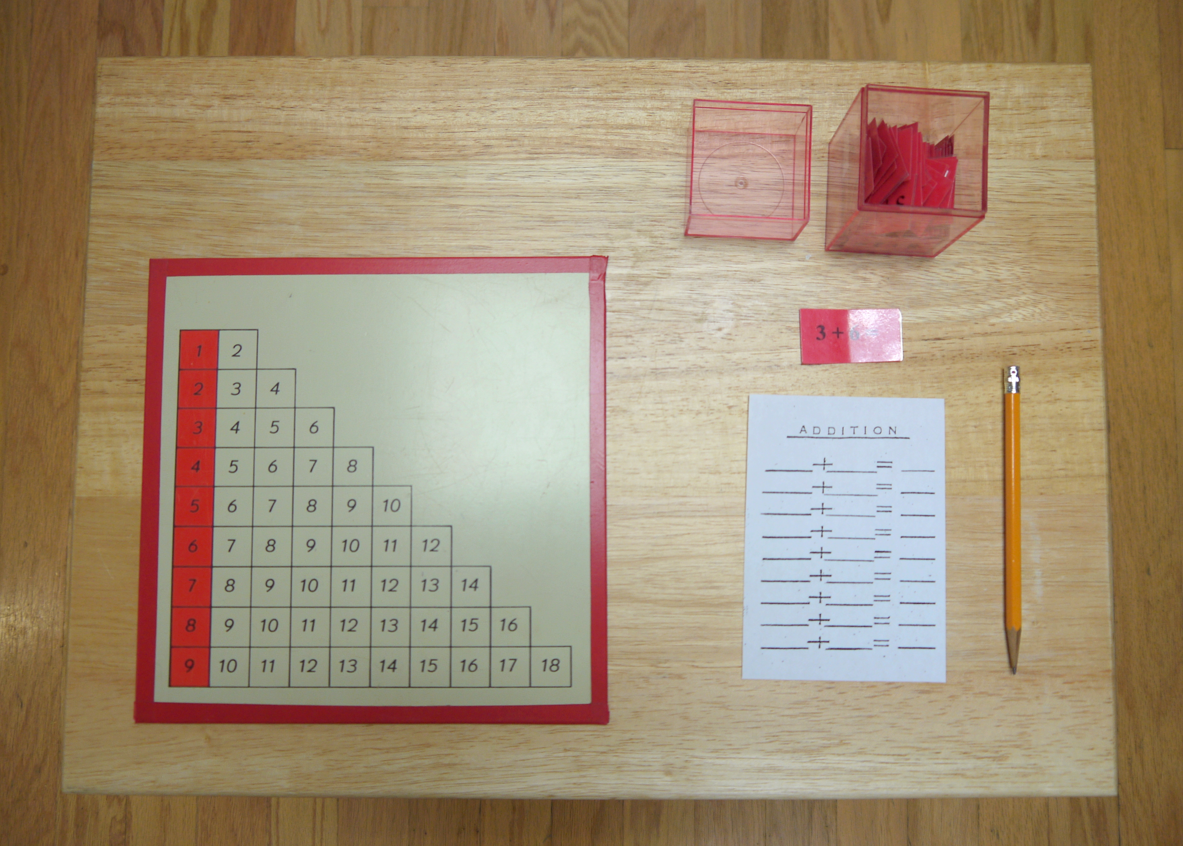 File:Add Finger Chart 2-2.JPG - Montessori Album