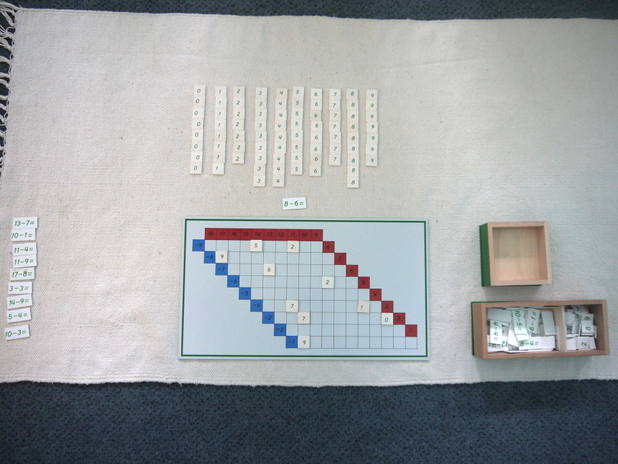 File:Blank Subtraction Chart 14.JPG - Montessori Album