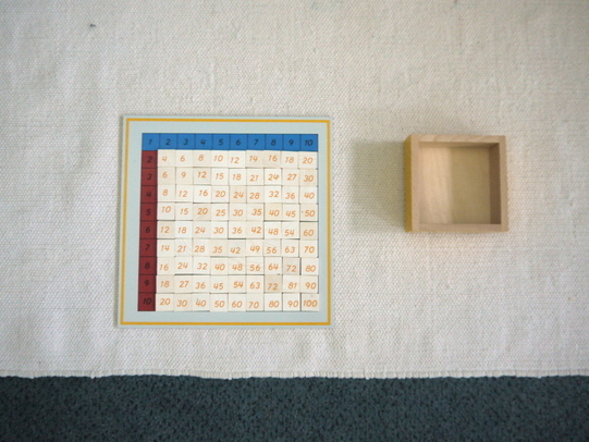 File:Blank Multiplication Chart ext 12.JPG - Montessori Album