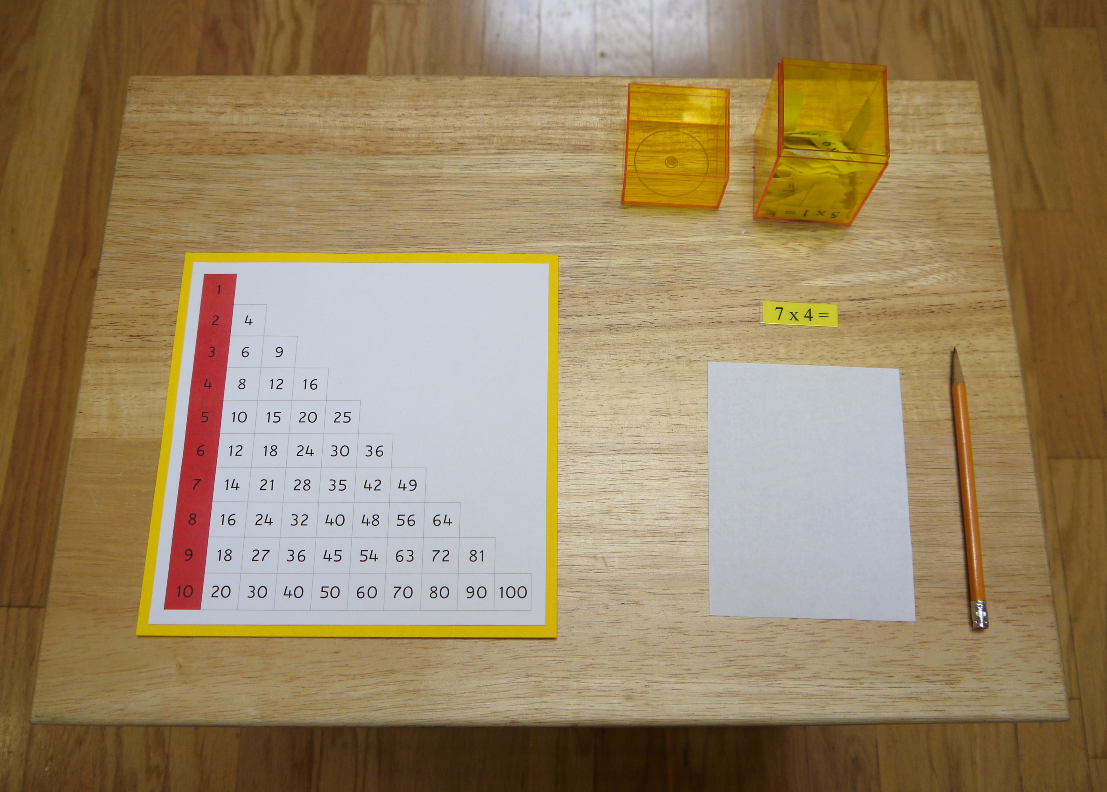 File:Mult Finger Chart 2-2.JPG - Montessori Album