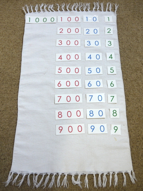 File Card Layout 4 Jpg Montessori Album