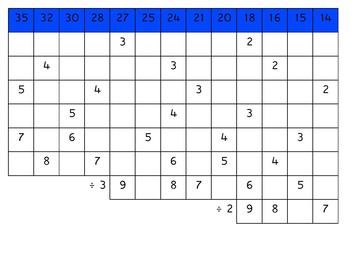 File:Division Finger Chart.pdf - Montessori Album