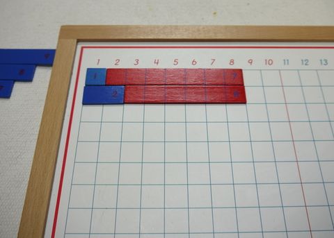 Addition With Strip Board - Montessori Album