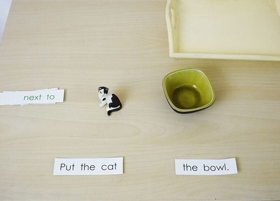 Introduction to Prepositions