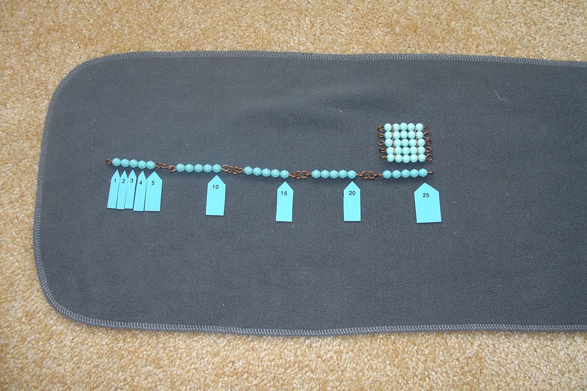 Montessori Square Chains