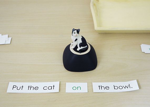 Introduction to Prepositions