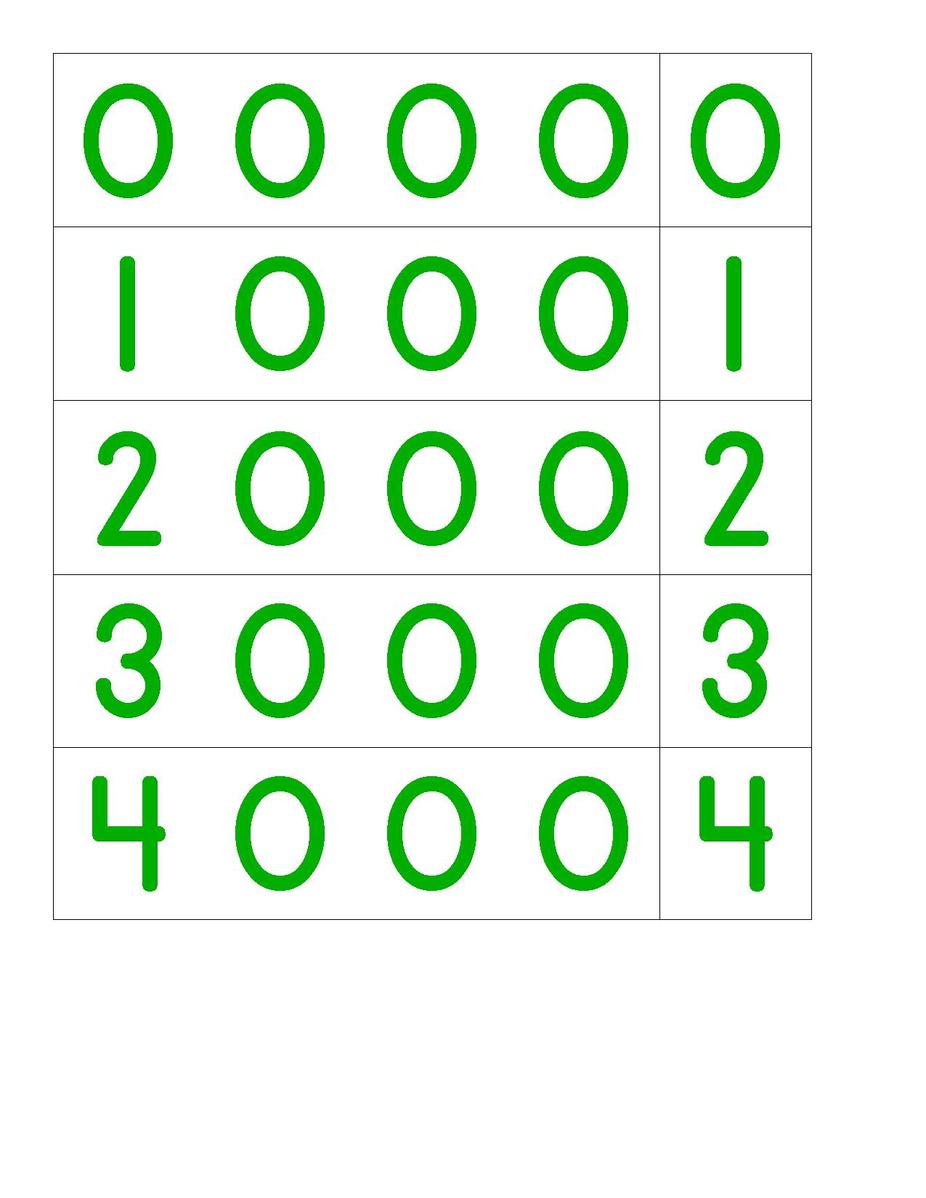 File:Small Number Cards.pdf - Montessori Album