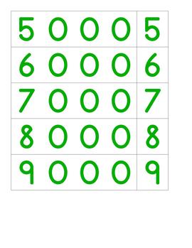 File:Small Number Cards.pdf - Montessori Album