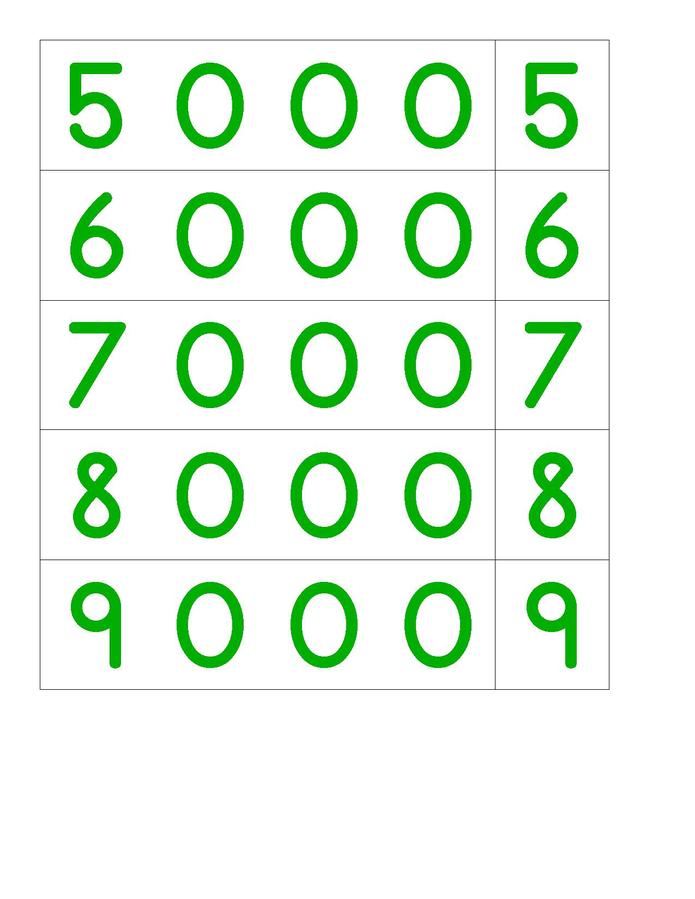 File:Small Number Cards.pdf - Montessori Album