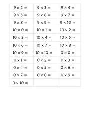 File:Multiplication Fact Slips.pdf - Montessori Album