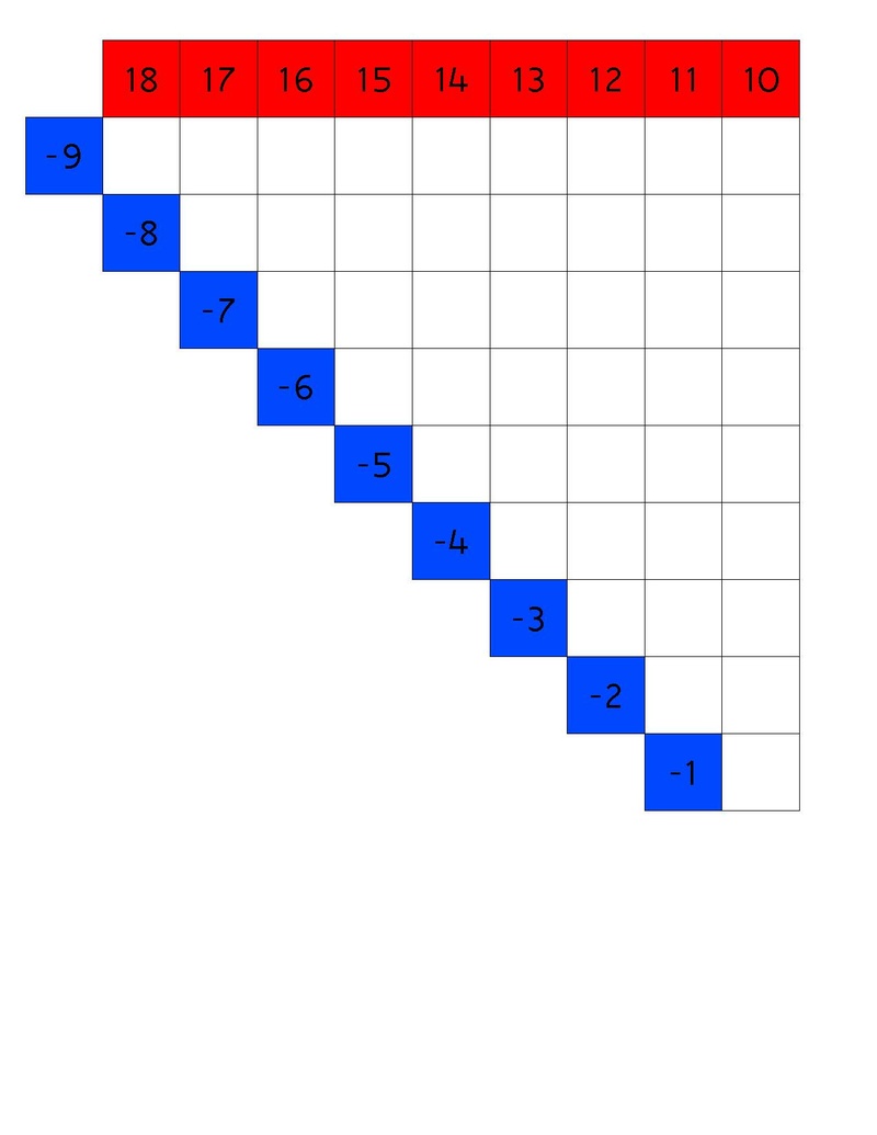 File:Subtraction Chart 3.pdf - Montessori Album
