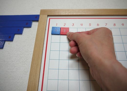 Addition With Strip Board - Montessori Album