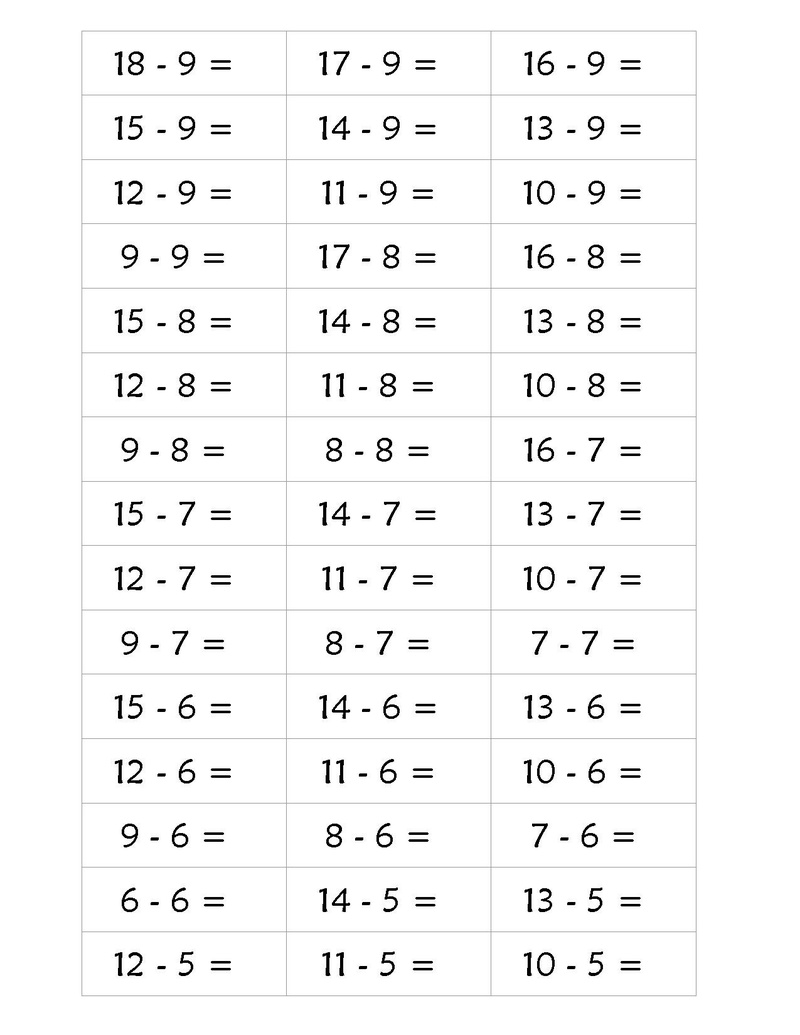 File:Subtraction Fact Slips.pdf - Montessori Album