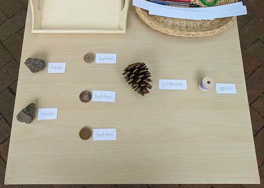 Introduction to Articles