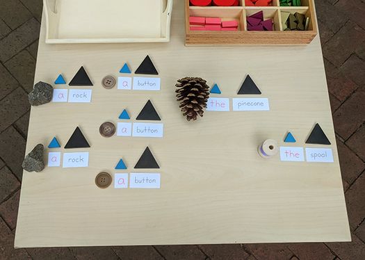 Introduction to Articles