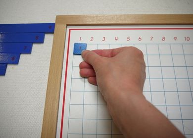 Addition With Strip Board - Montessori Album