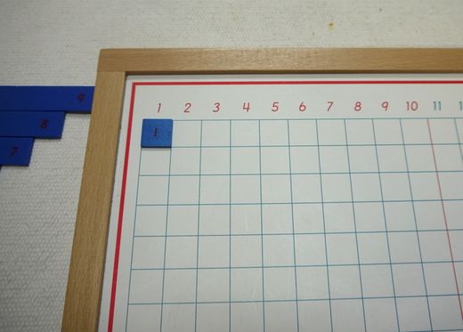 Addition With Strip Board - Montessori Album
