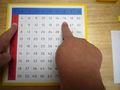 File:Mult Finger Chart 1-3.JPG - Montessori Album