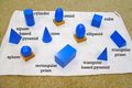 File:Geometric Solids labels.jpg - Montessori Album