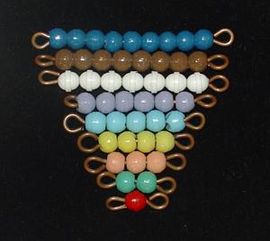 Bead Stair - Montessori Album