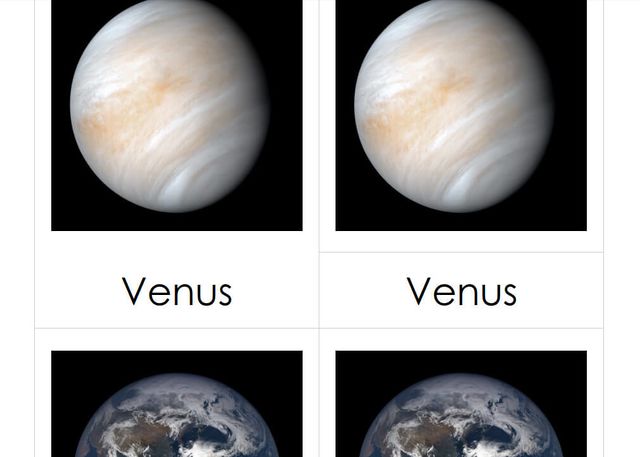 Planets of the Solar System