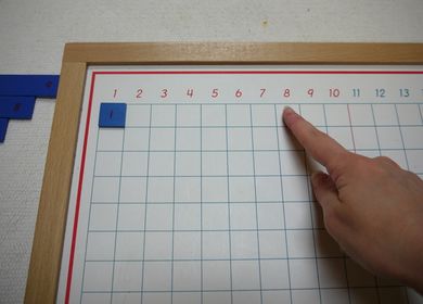 Addition With Strip Board - Montessori Album