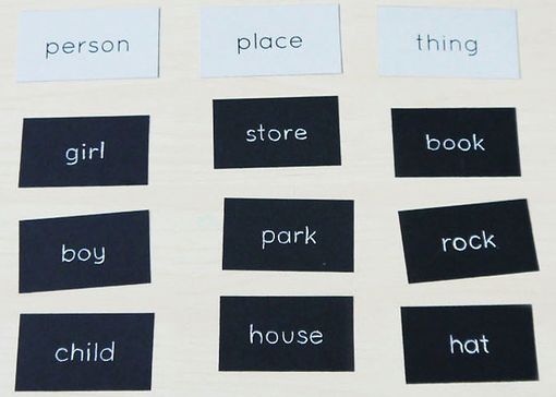 Noun - Person, Place, Thing