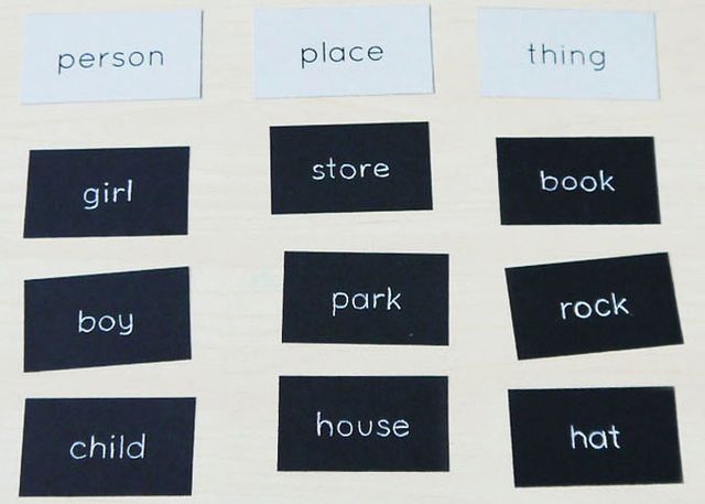 Noun - Person, Place, Thing